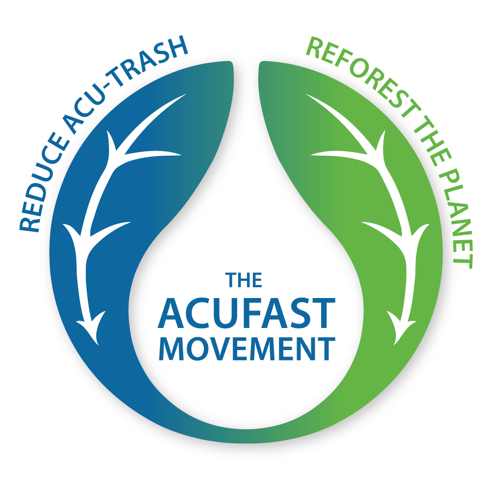ACUFAST - Pacific Symposium 2025